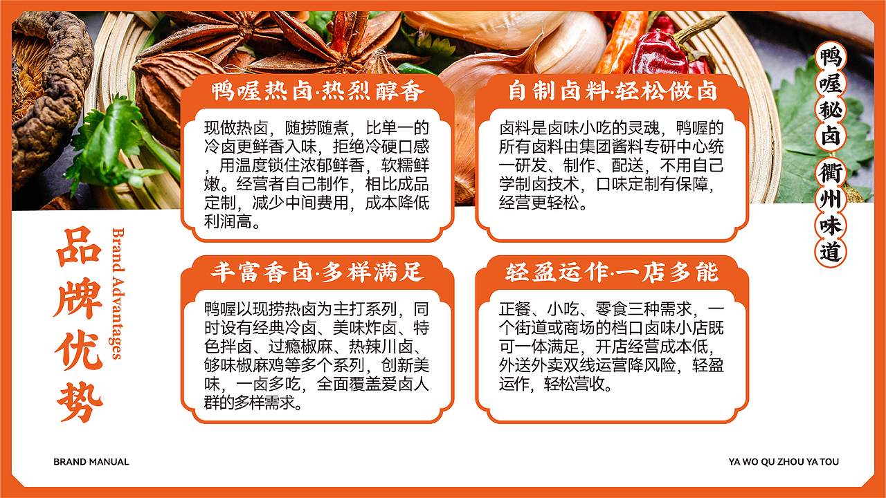 鸭喔衢州鸭头VI品牌设计_张先生_ZLF-站酷ZCOOL