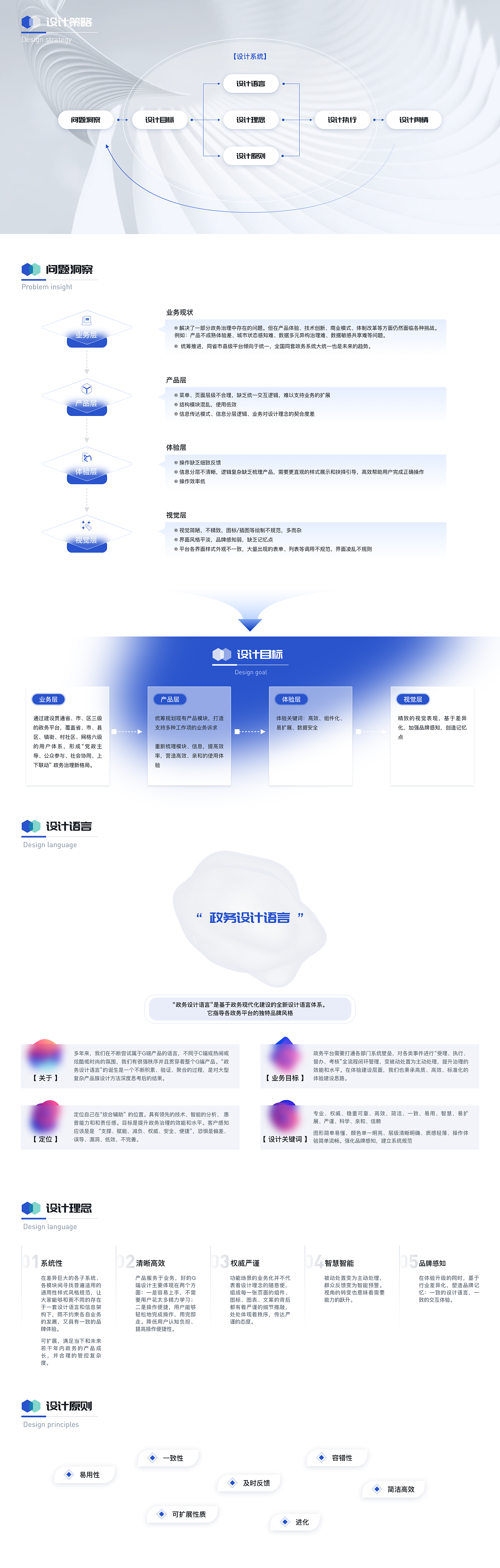 政务产品UED设计策略_younglion0610-站酷ZCOOL