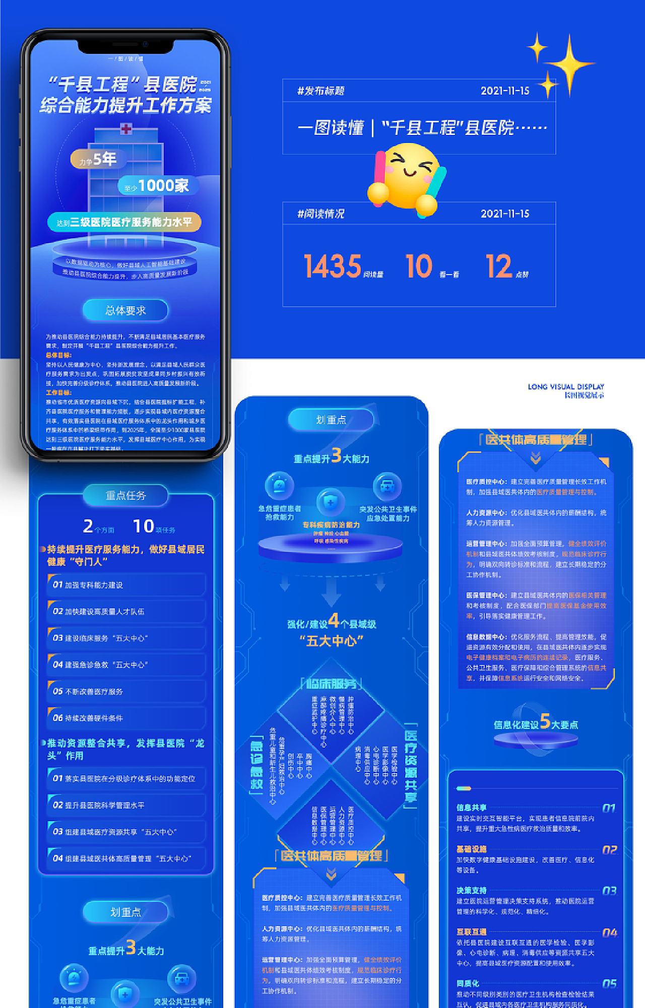 公众号长图设计汇总三喵z 站酷zcool