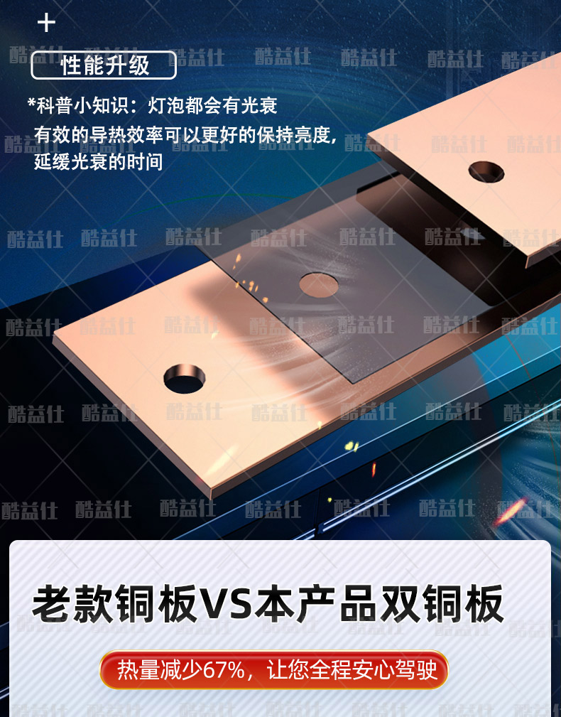 汽车LED大灯_茵Yin_-站酷ZCOOL