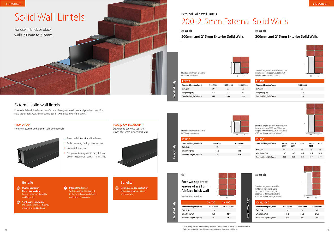 分享 · 英国catnic建筑构件系列产品画册_云之瀑布-站酷ZCOOL