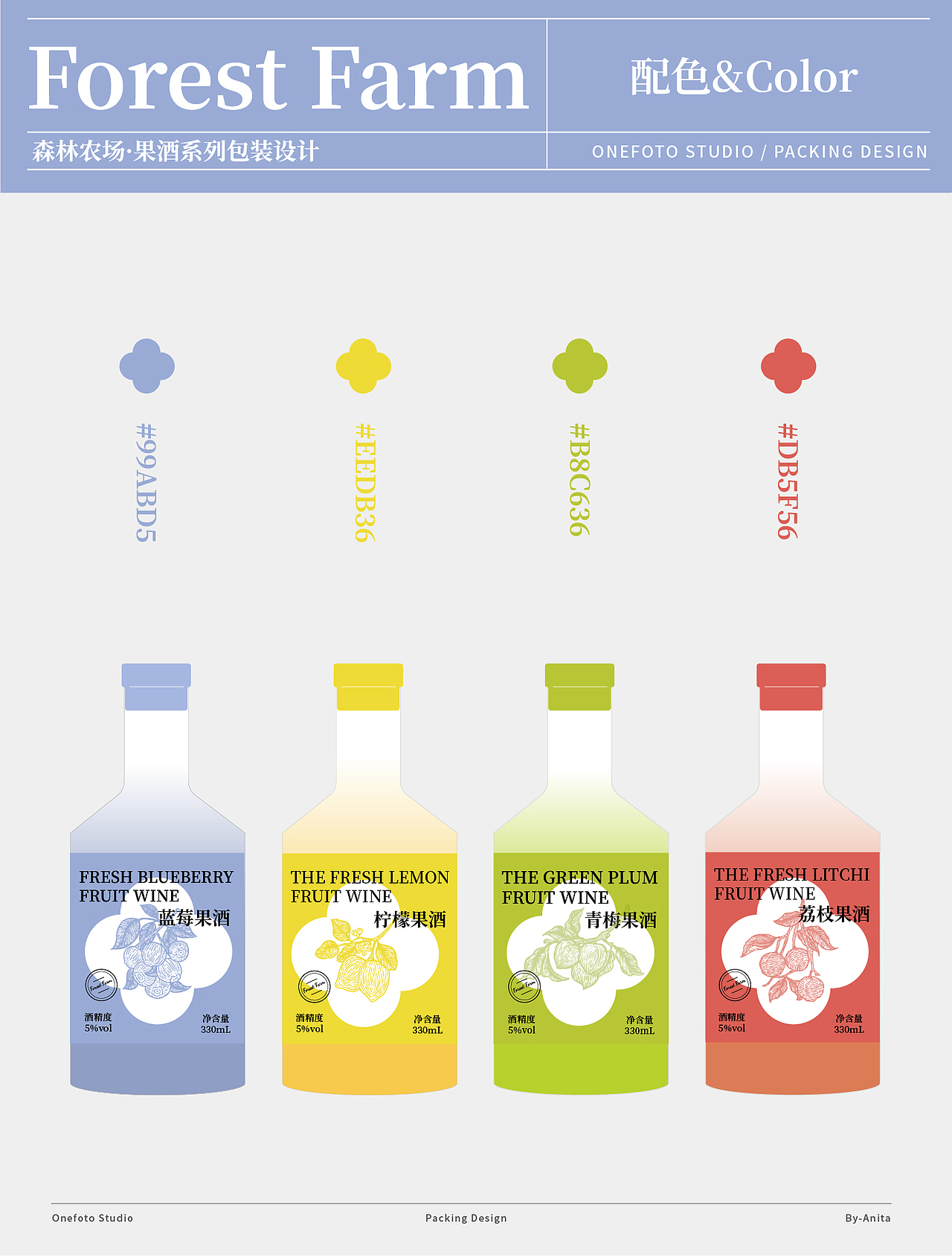 Forest Farm｜果酒系列包装设计_瑶瑶乐Anita-站酷ZCOOL
