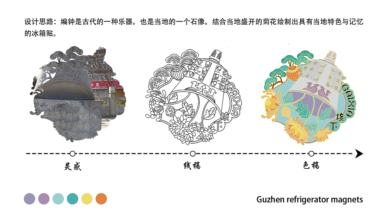 安徽垓下遗址文创设计_SOLN妮-站酷ZCOOL