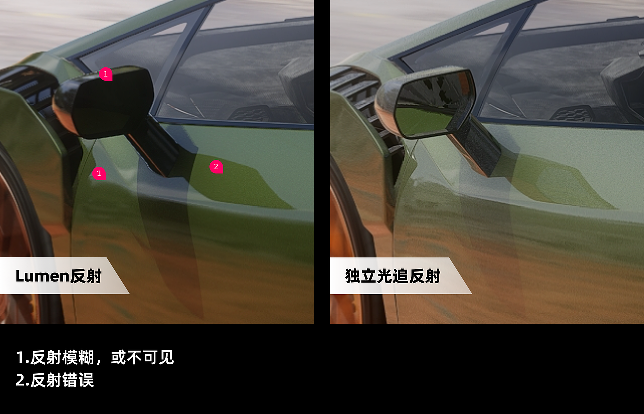 UE5 Lumen真的那么强？对比Lumen反射与光追反射_今天作业有点多-站酷ZCOOL
