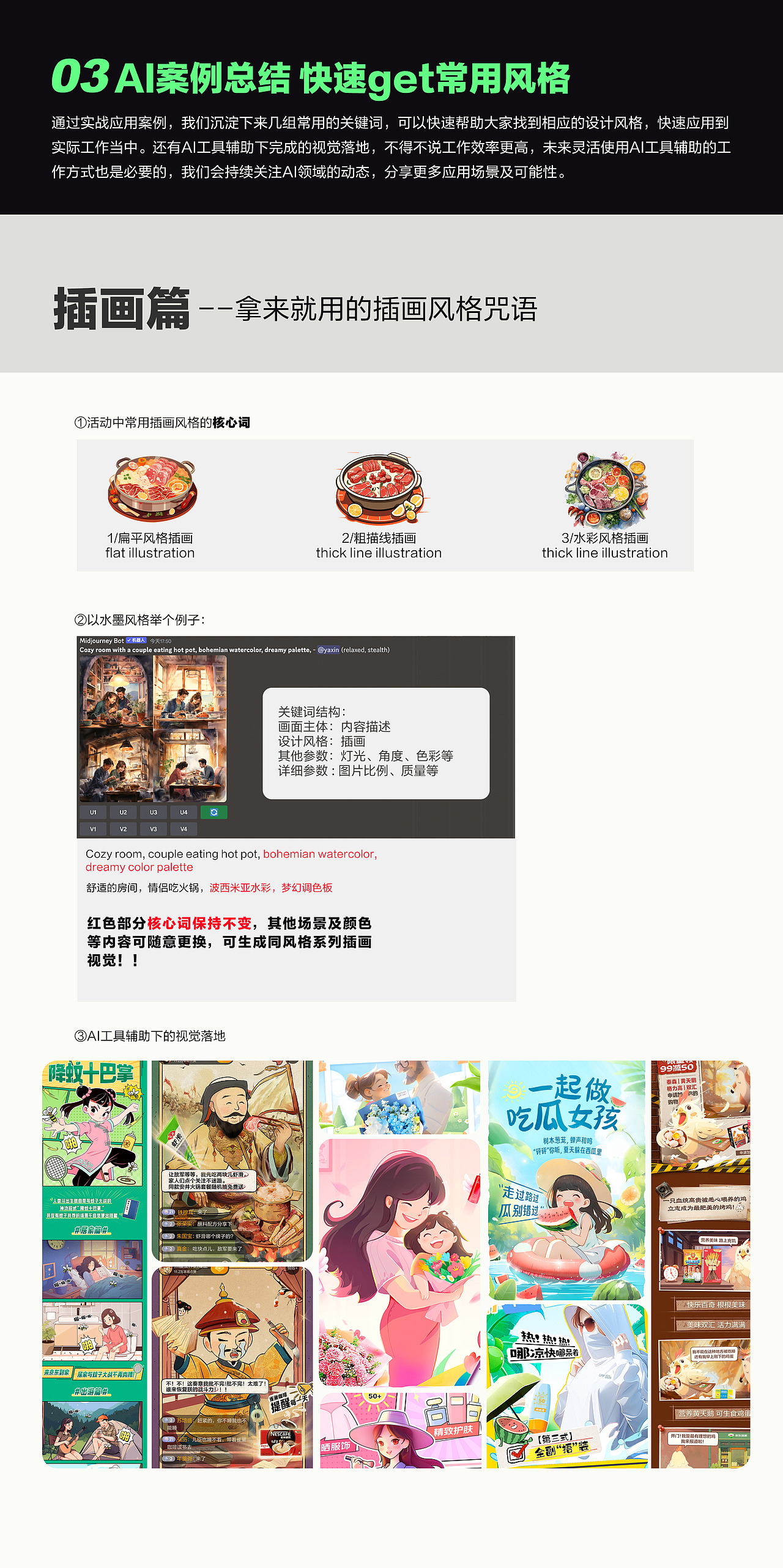 【京东到家】AIGC实践案例总结_DXC设计体验中心-站酷ZCOOL