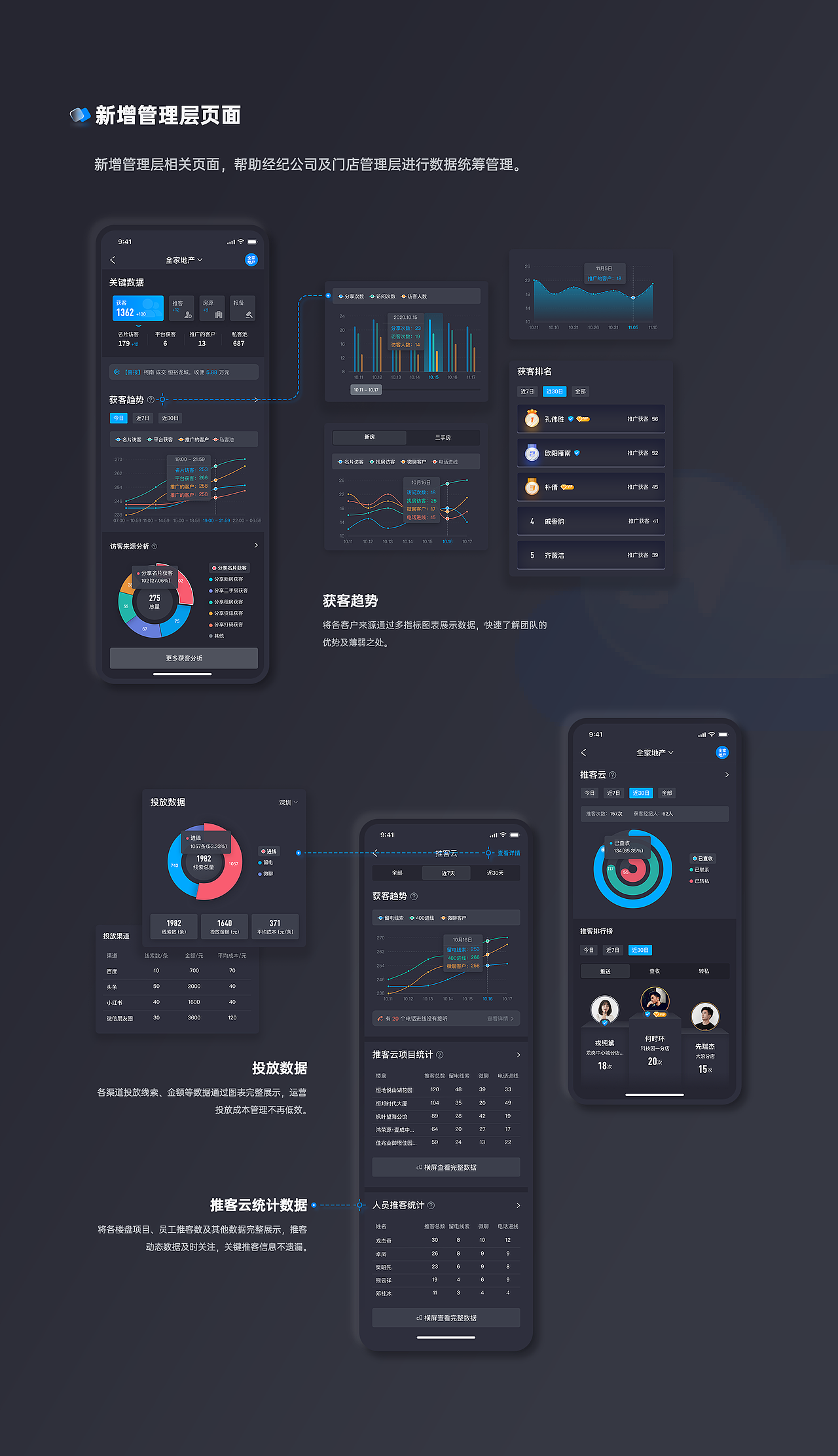 B端 | 楼讯云店APP v3.0_小溪Flp-站酷ZCOOL