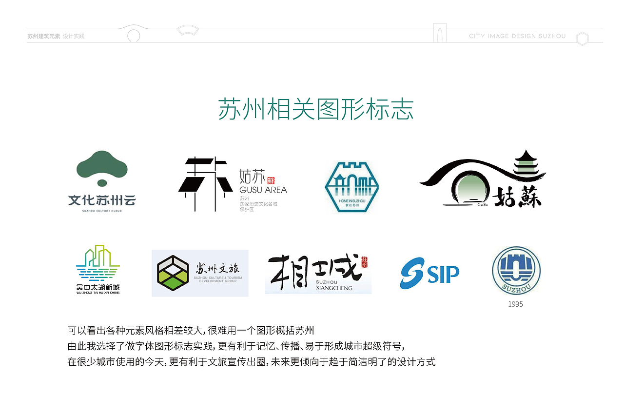 苏州城市品牌形象设计_li青山设计-站酷ZCOOL