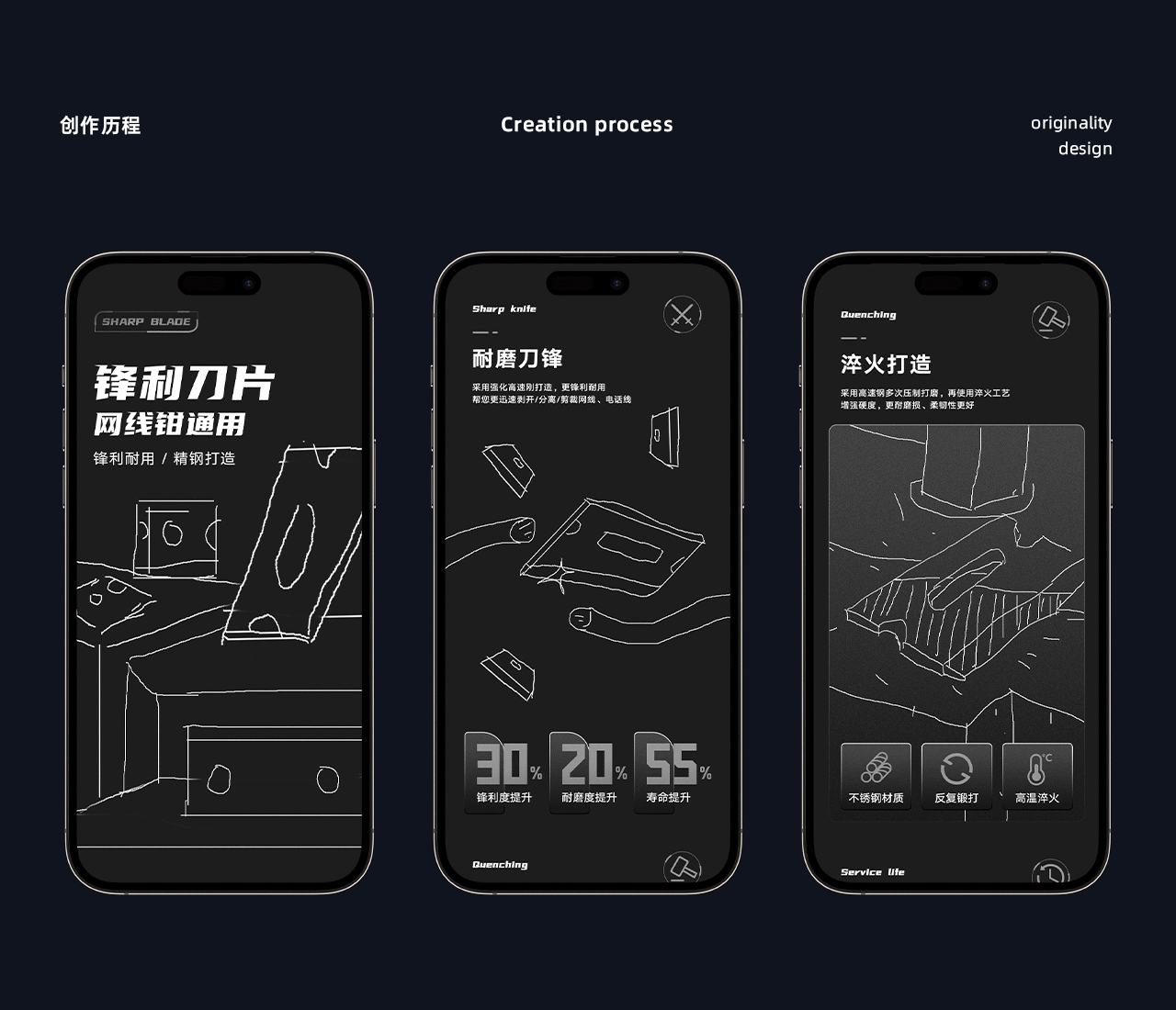 3C小类目详情X3_SENMU_森木-站酷ZCOOL