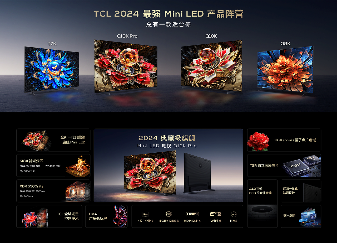 TCL·2024典藏级Mini LED电视新品发布会Keynote设计_1248Design-站酷ZCOOL