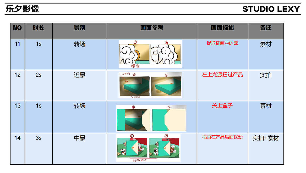 迪士尼中秋月饼礼盒主图视频 | 佰司卓 x 乐夕影像_乐夕影像-站酷ZCOOL