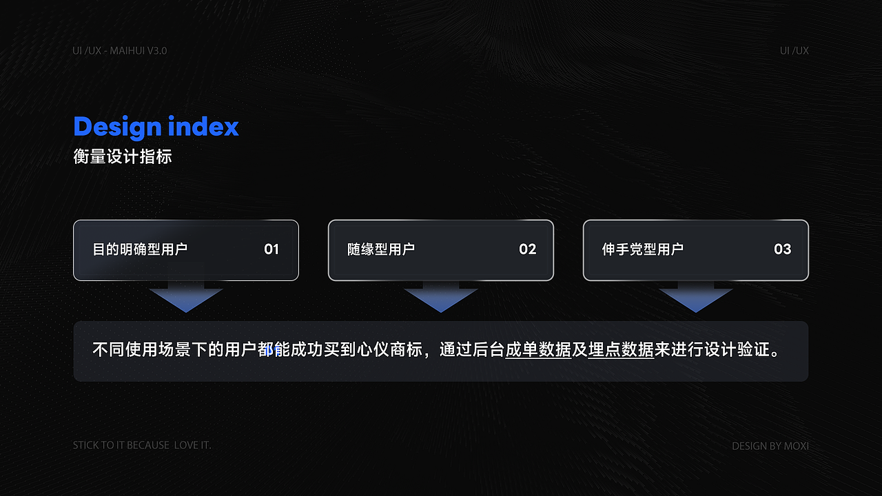 麦汇网首页v3.0改版复盘_莫曦6-站酷ZCOOL