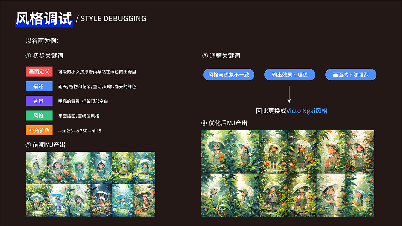 AIGC作品 | Midjourney & Stable diffusion_芝芝椰桃-站酷ZCOOL