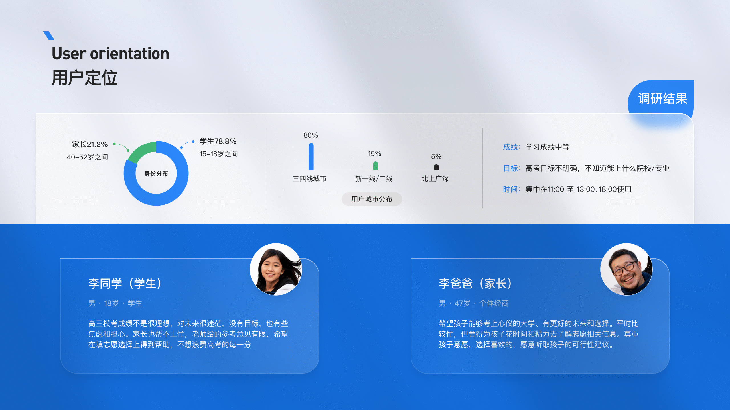 高考志愿填报辅助工具_Lcg_李成广-站酷ZCOOL