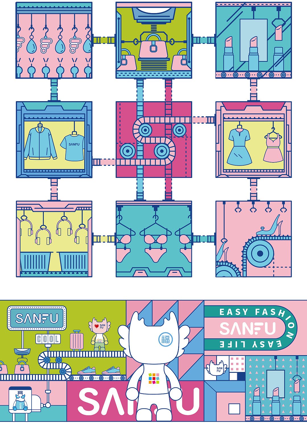 三福品牌形象升级，如何演绎年轻时尚的品牌基因_北点创想-站酷ZCOOL