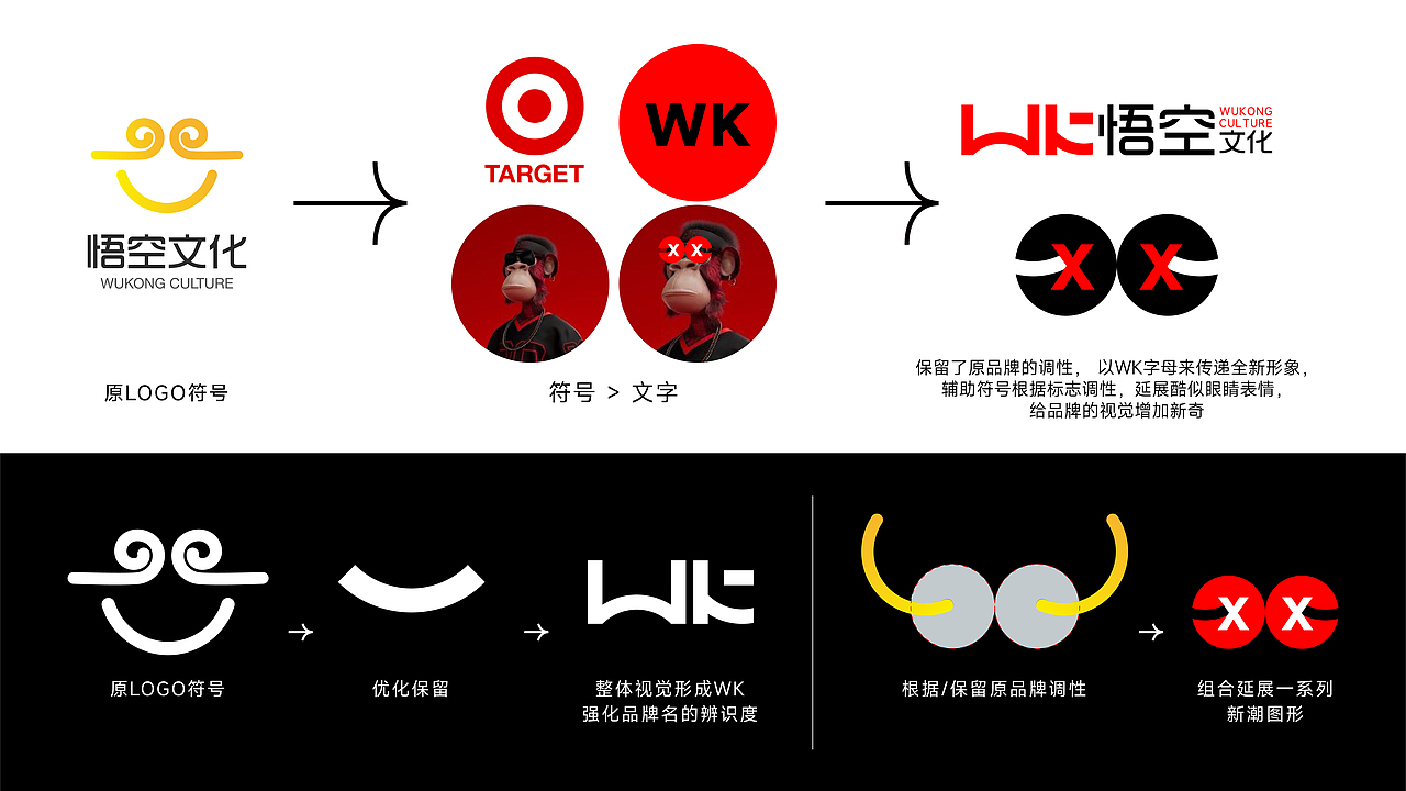 Chaopai wk brand&Logo_可新设计研究室-站酷ZCOOL