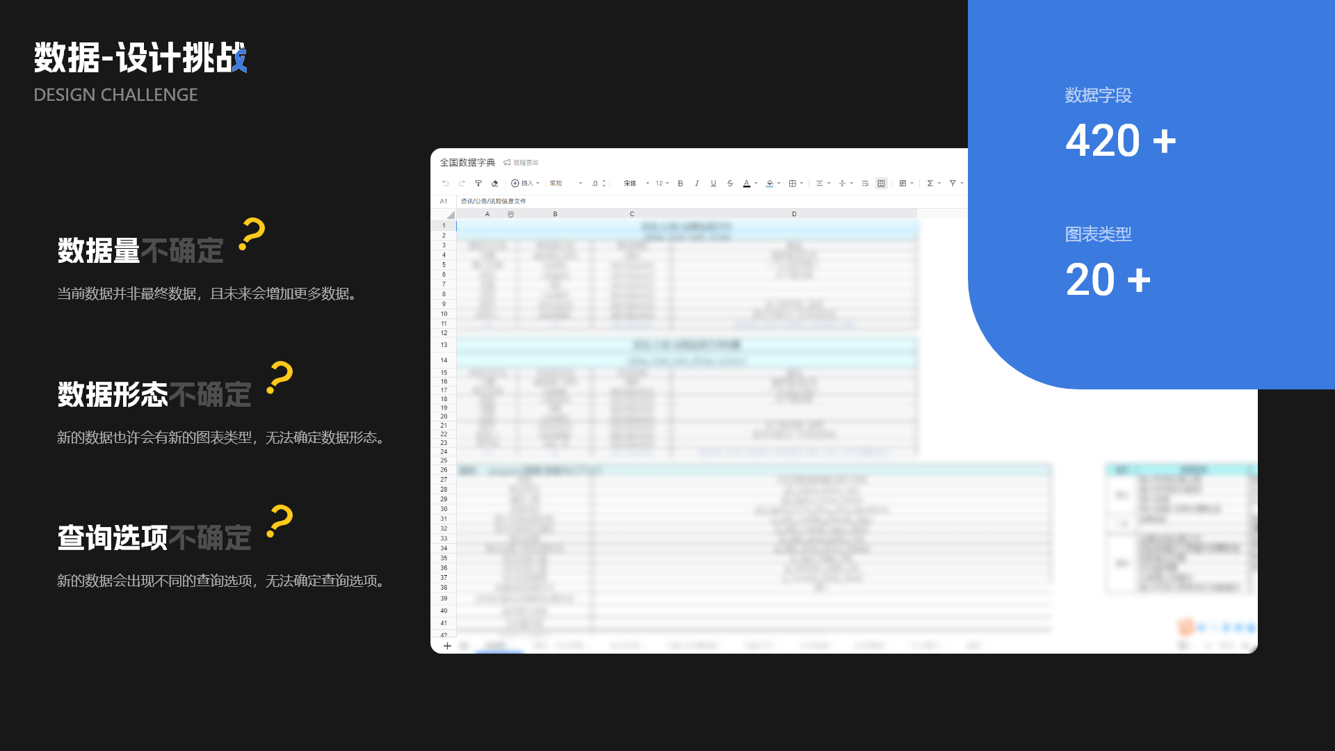 「2022」B端设计作品集_水波不新-站酷ZCOOL