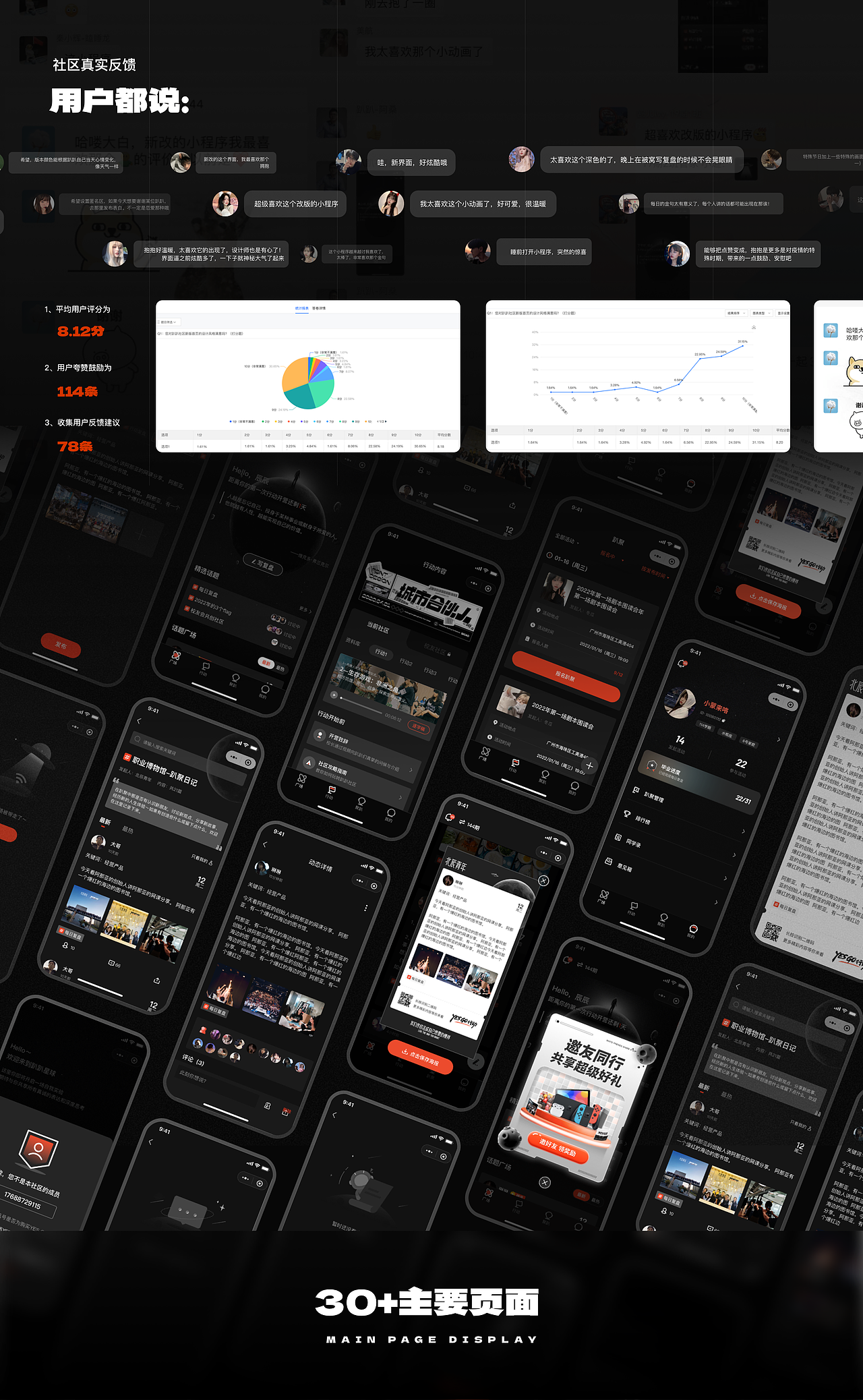 2022- UI/UX作品集_Hanan丶-站酷ZCOOL