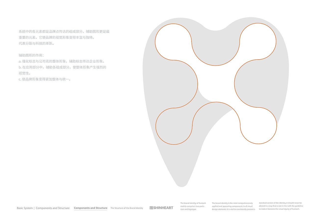 innogrit 科技品牌全案定位-上海因心_INHEART上海因心-站酷ZCOOL