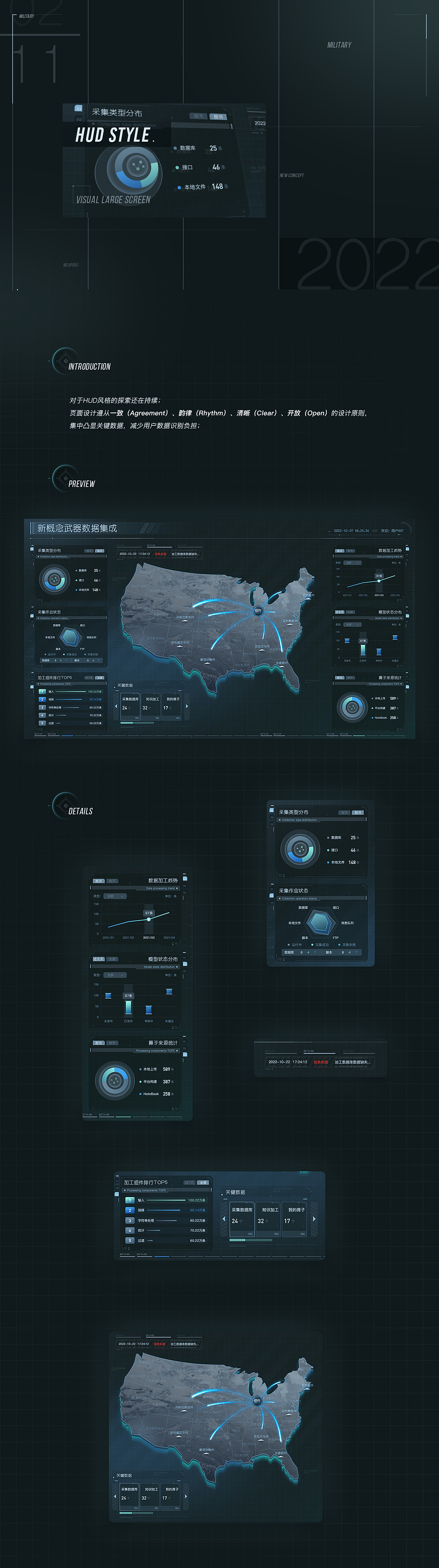 HUD风格可视化大屏_名侦探柯北-站酷ZCOOL