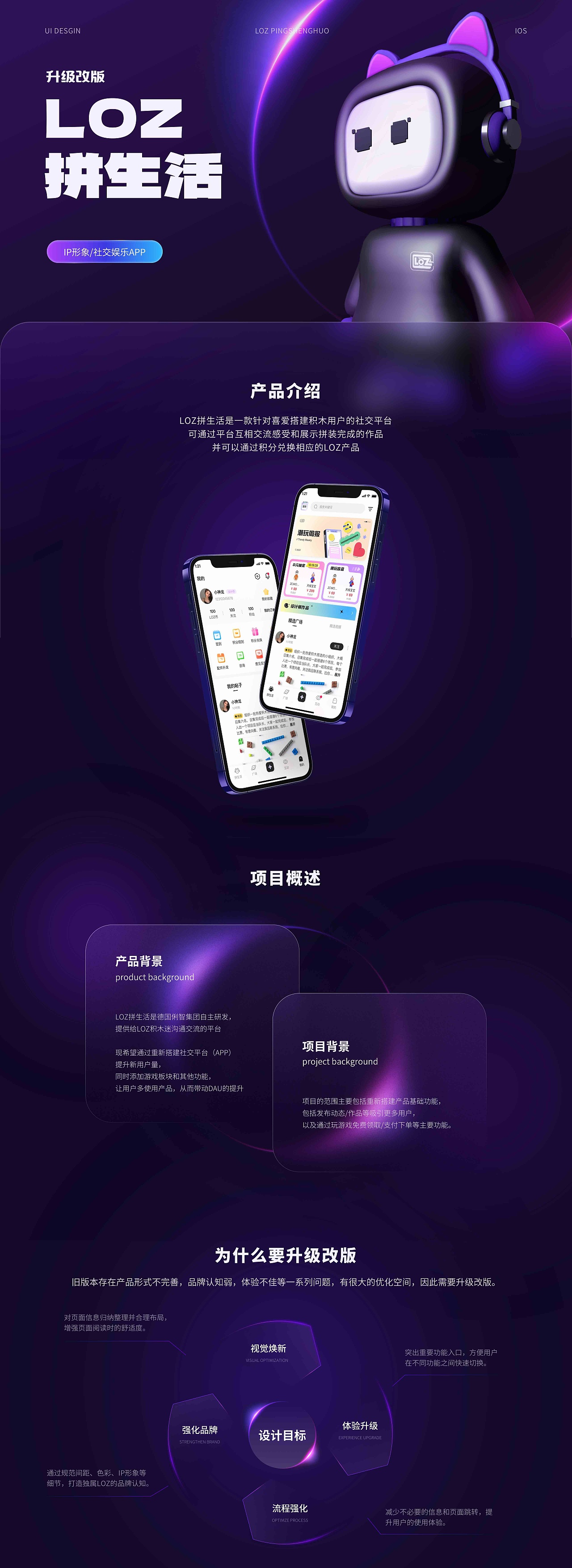 LOZ拼生活-改版升级_猪毛静-站酷ZCOOL