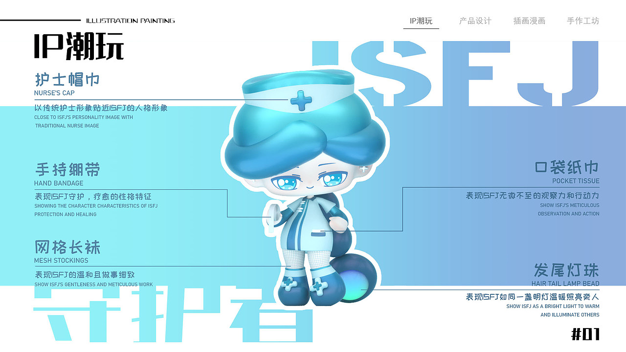 【MBTI】原创IP设计|盲盒潮玩_虹空儿-站酷ZCOOL