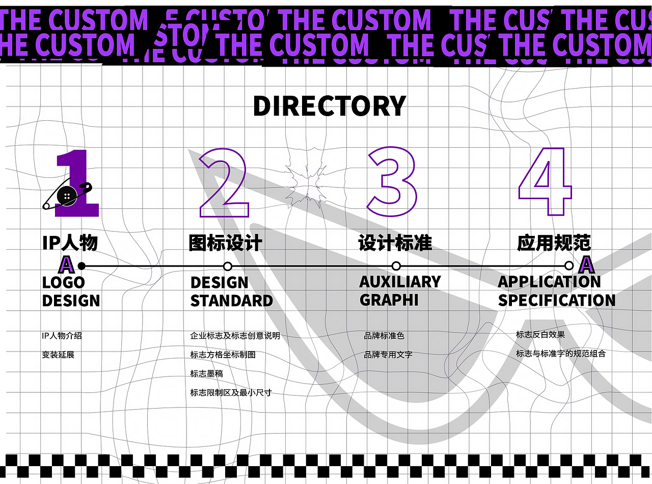 自定义潮牌vis视觉识别系统|IP形象设计_亿二三的一-站酷ZCOOL