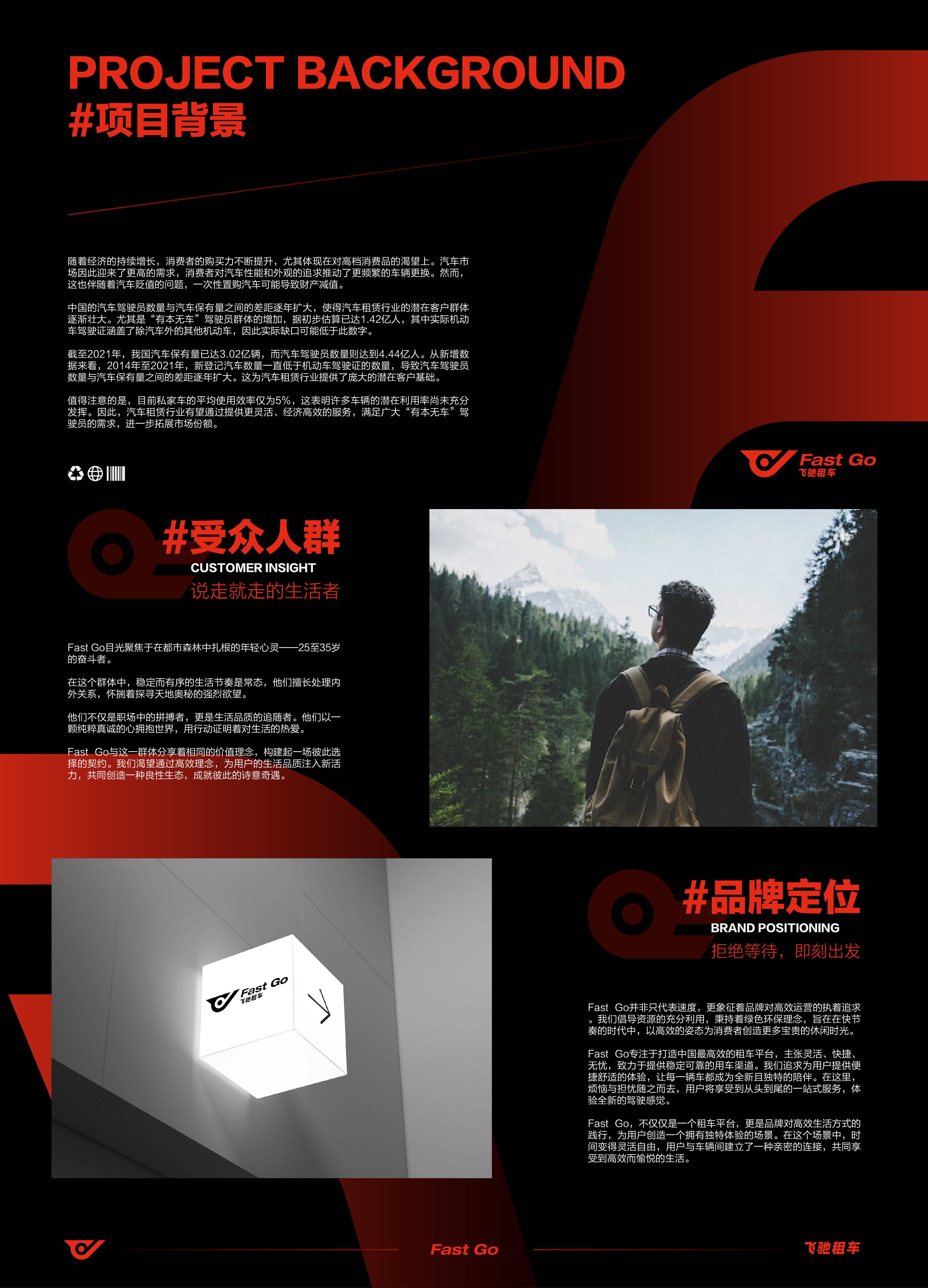 FAST GO 飞驰租车品牌提案_adadkabndka-站酷ZCOOL