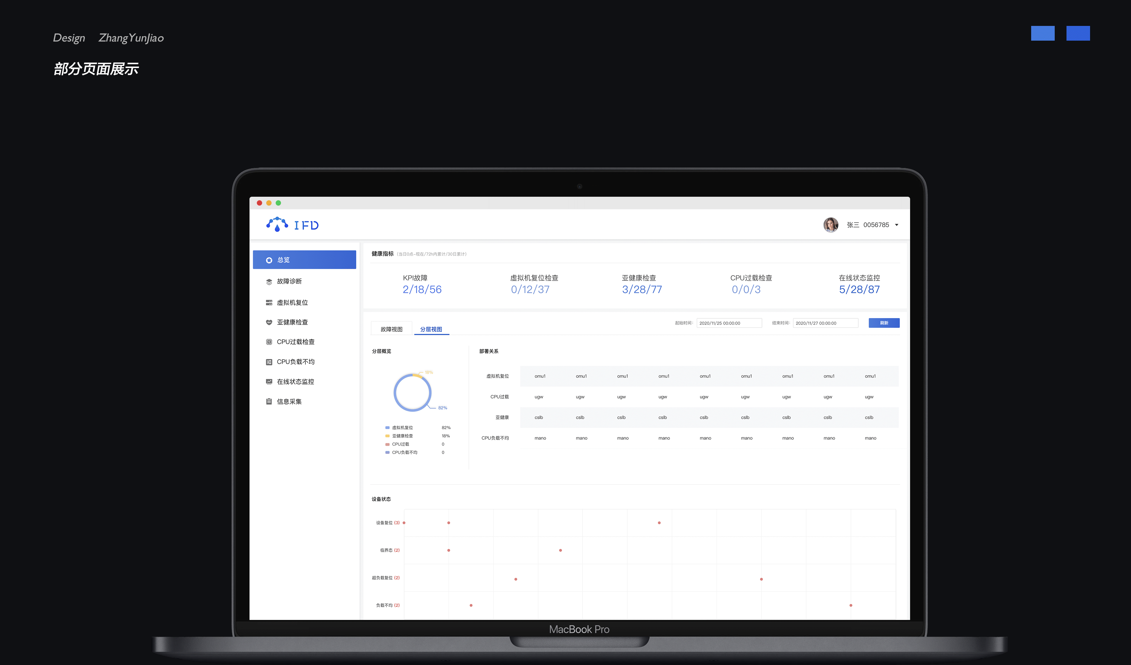 IFD智能通讯故障诊断工具小结_张云姣-站酷ZCOOL