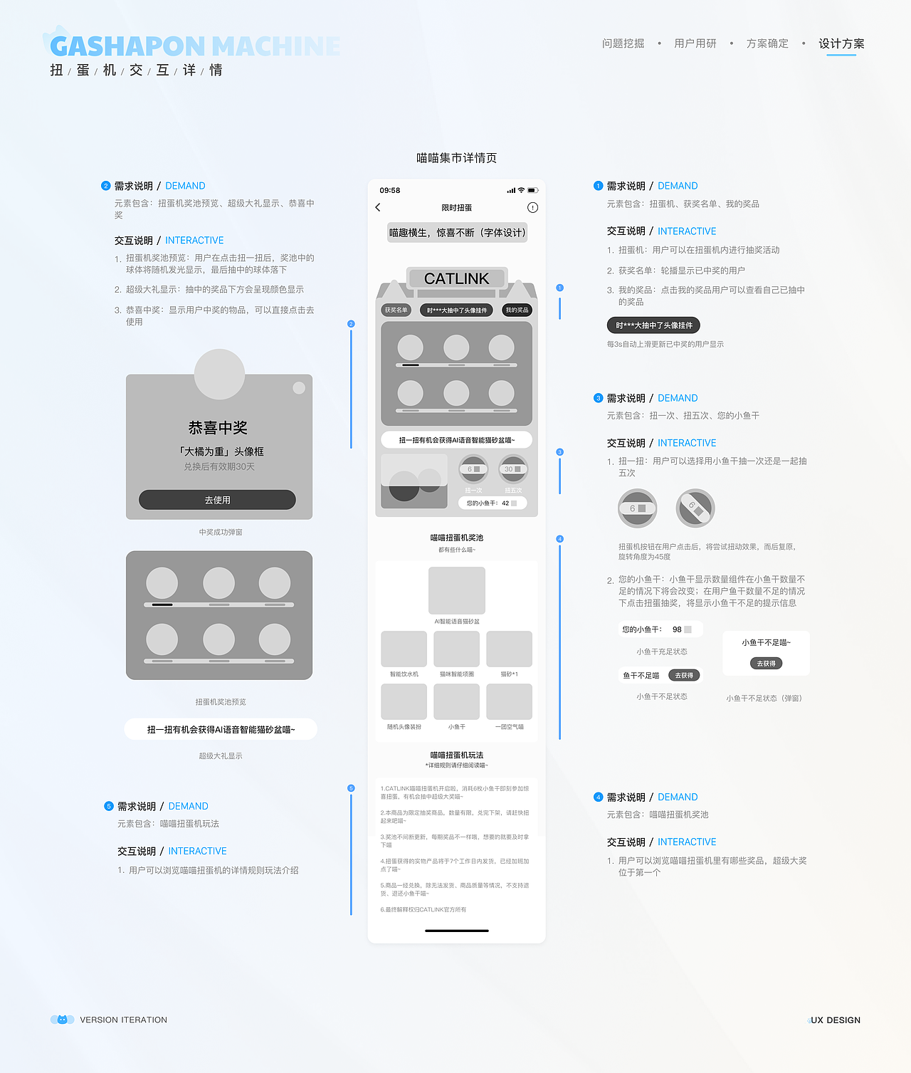 项目复盘一CATLINK版本DRD选代交互文档_盐焗鸡的一生-站酷ZCOOL