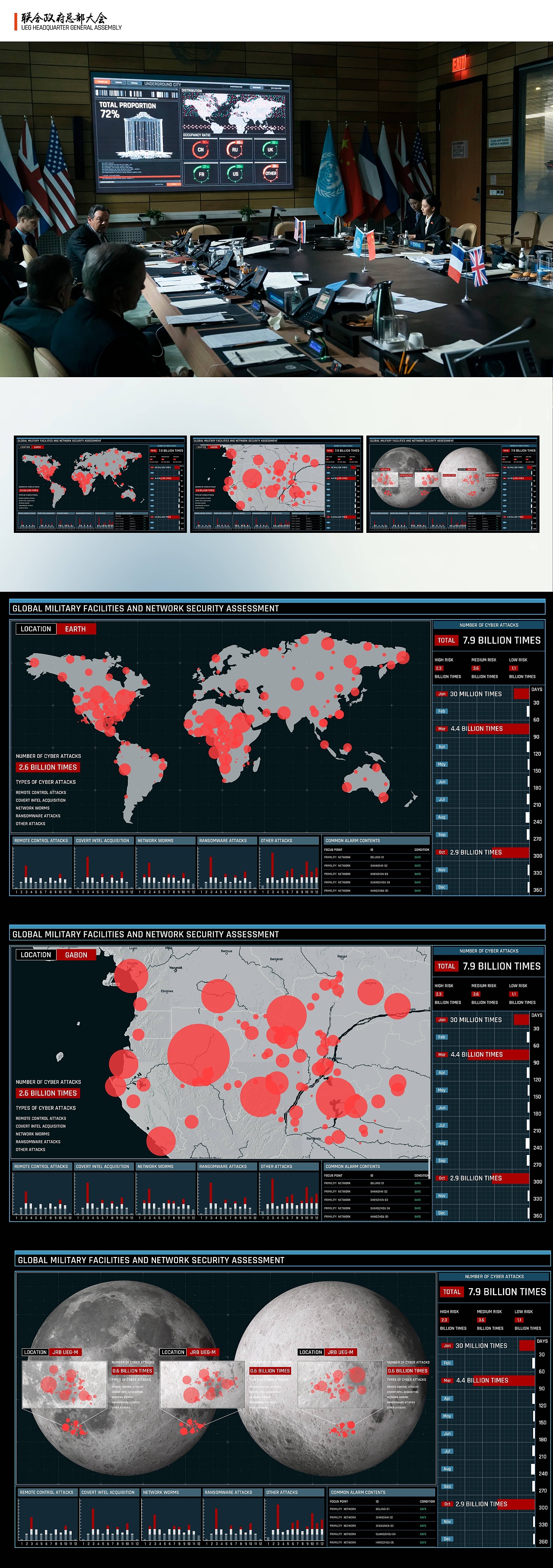 《流浪地球2》FUI界面_Behai_Design-站酷ZCOOL