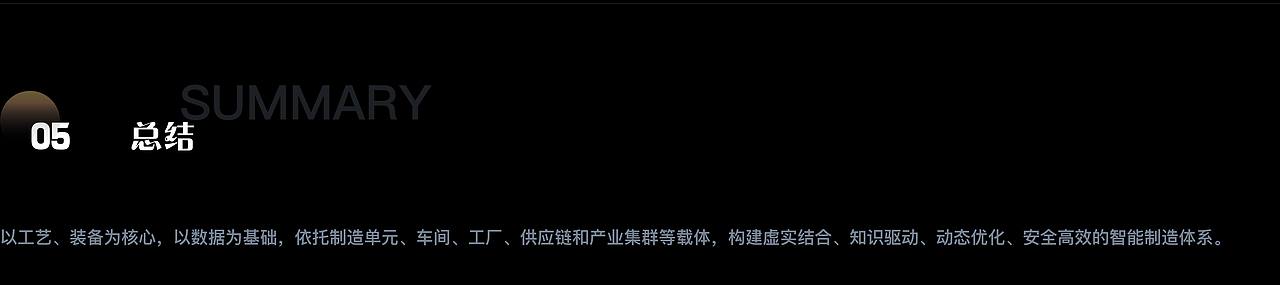 图扑 Web Scada 零代码组态水泥生产工艺流程 Hmi解读数据可视化 站酷zcool