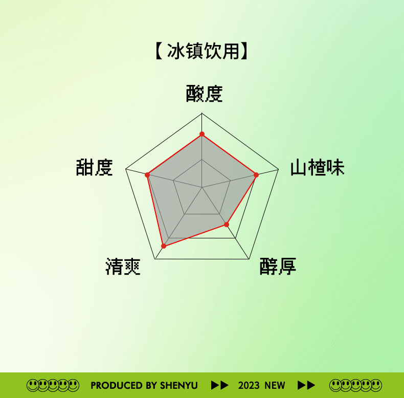 包装 包装设计 珅玉果酒系列山楂酒 露酒 品牌VI设计_晓楠Yana-站酷ZCOOL