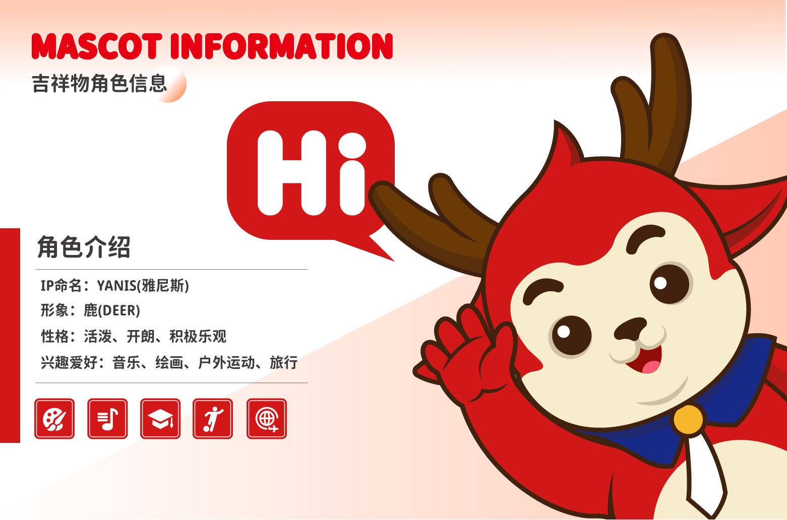 YANIS雅尼斯-校园IP设计方案_懒人工作室-站酷ZCOOL