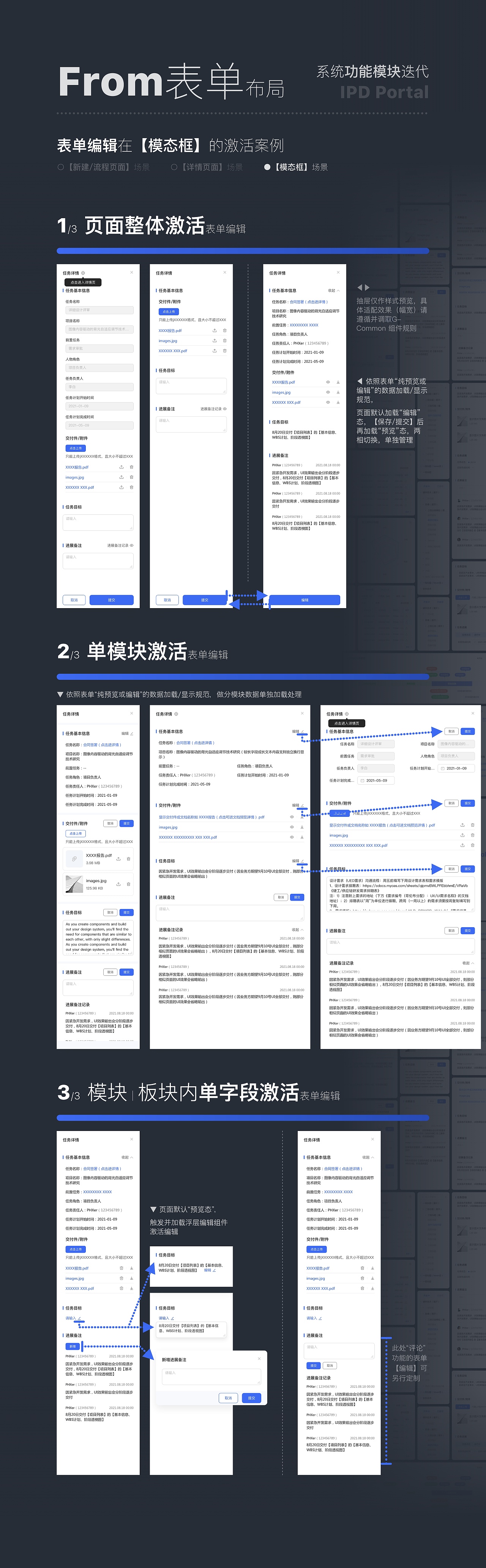 IPD Portal大门户的融合升级_Helen_HE-站酷ZCOOL