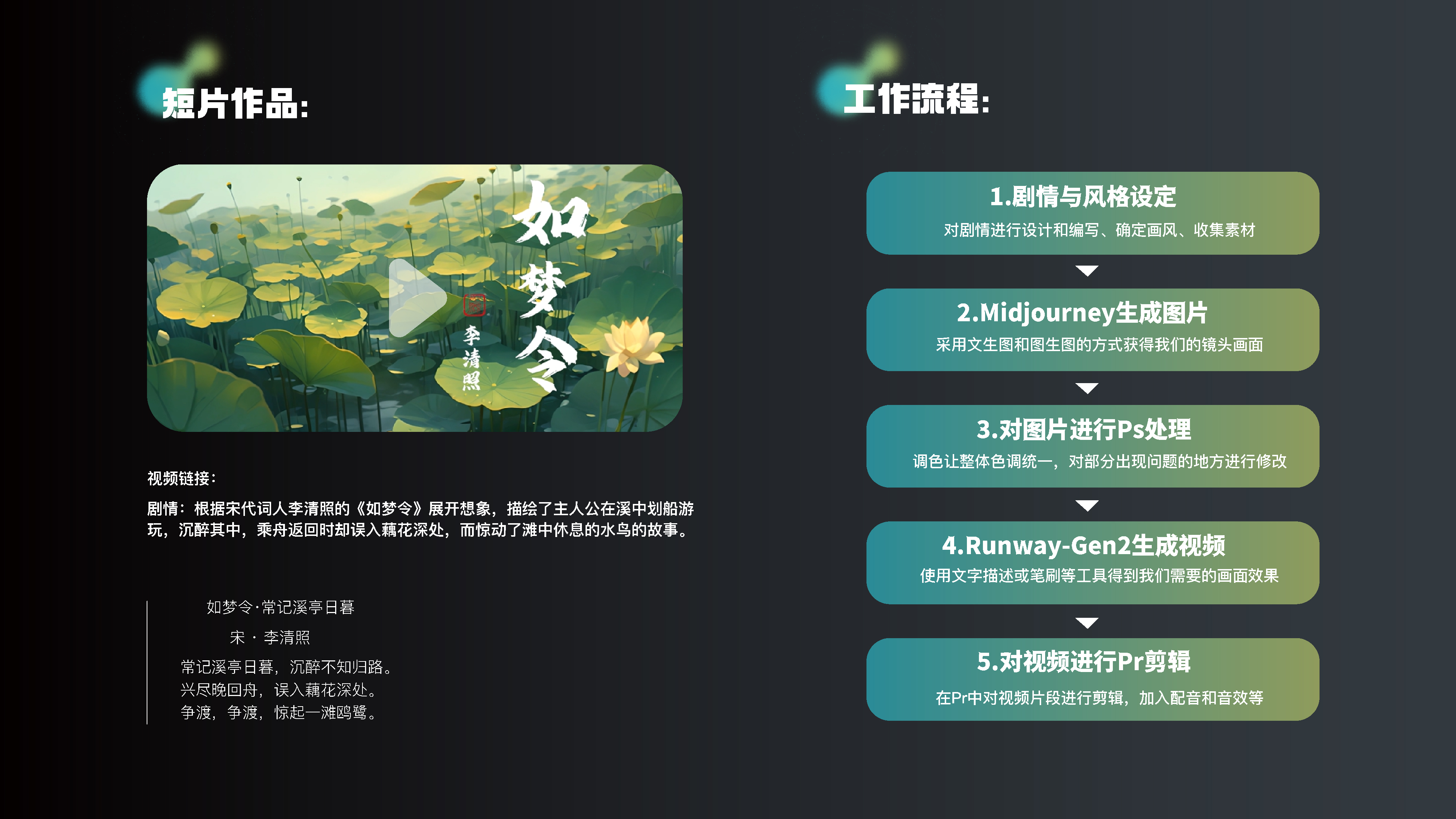 AIGC生成视频短片_马智媛-站酷ZCOOL