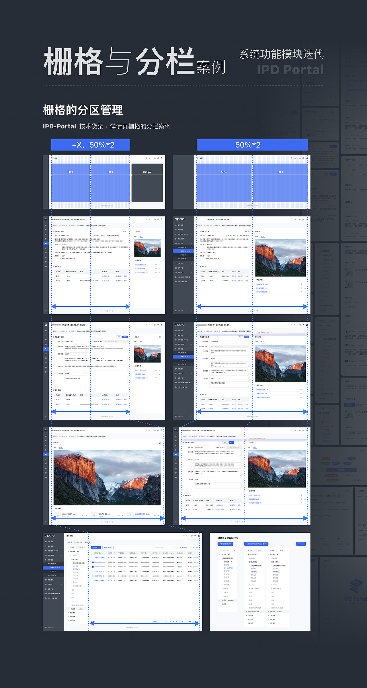 IPD Portal大门户的融合升级_Helen_HE-站酷ZCOOL