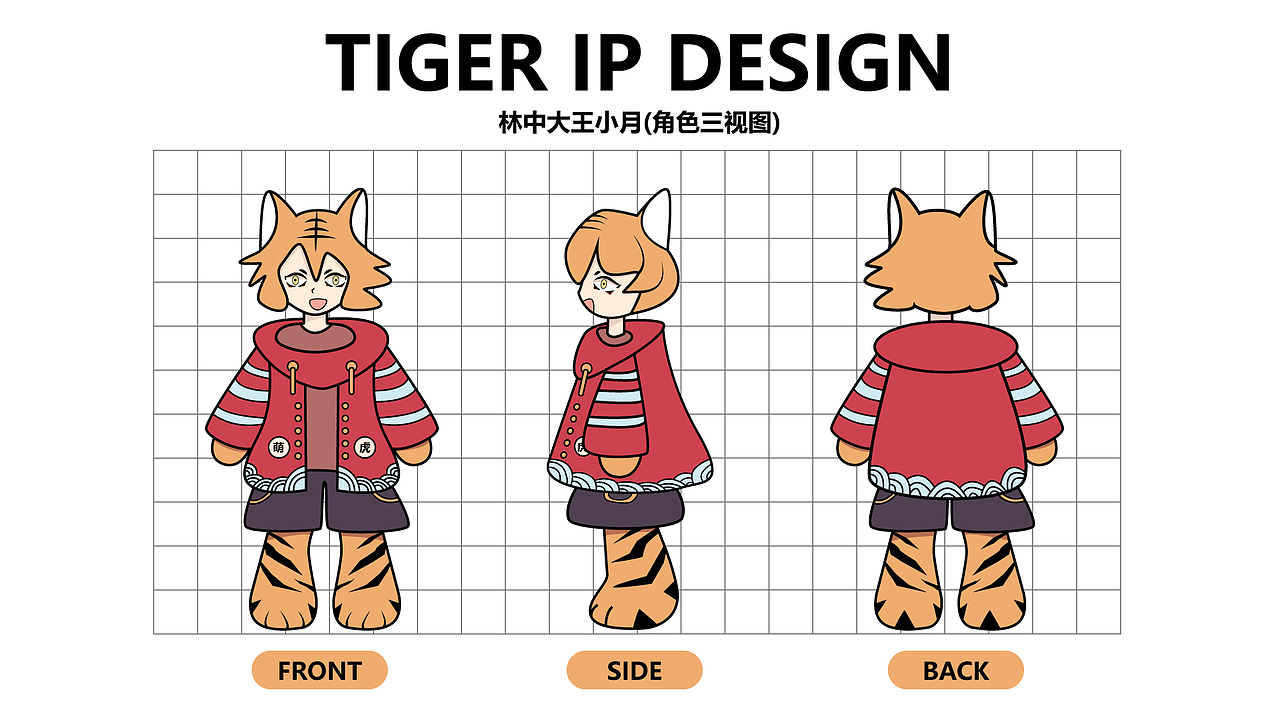 小月IP形象三视图_嘉文Q-站酷ZCOOL