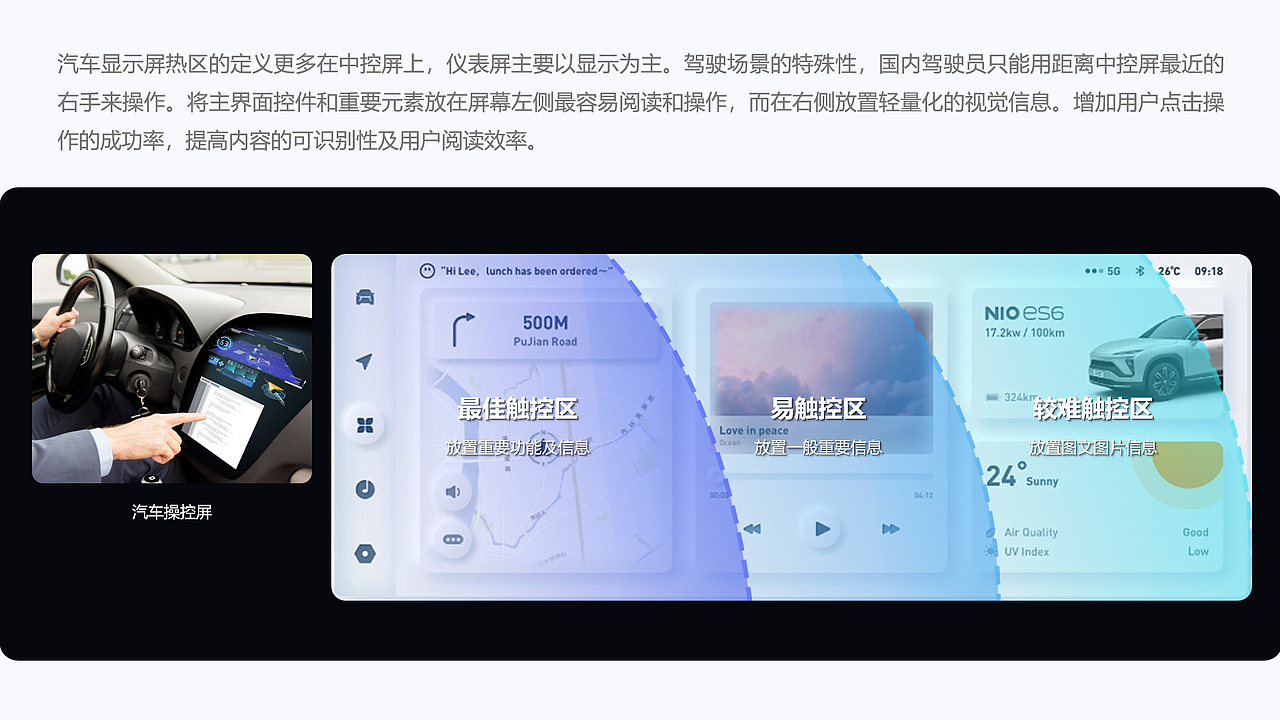 人机交互界面(HMI)设计探索——框架层篇-布局分区_ZqinM秦-站酷ZCOOL