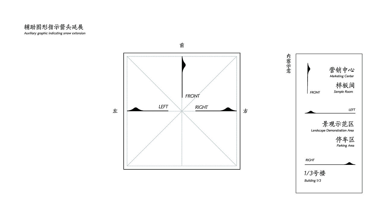 【导视系统】-龙湖星河 云和颂-DSM_DSM深海蓝山设计-站酷ZCOOL