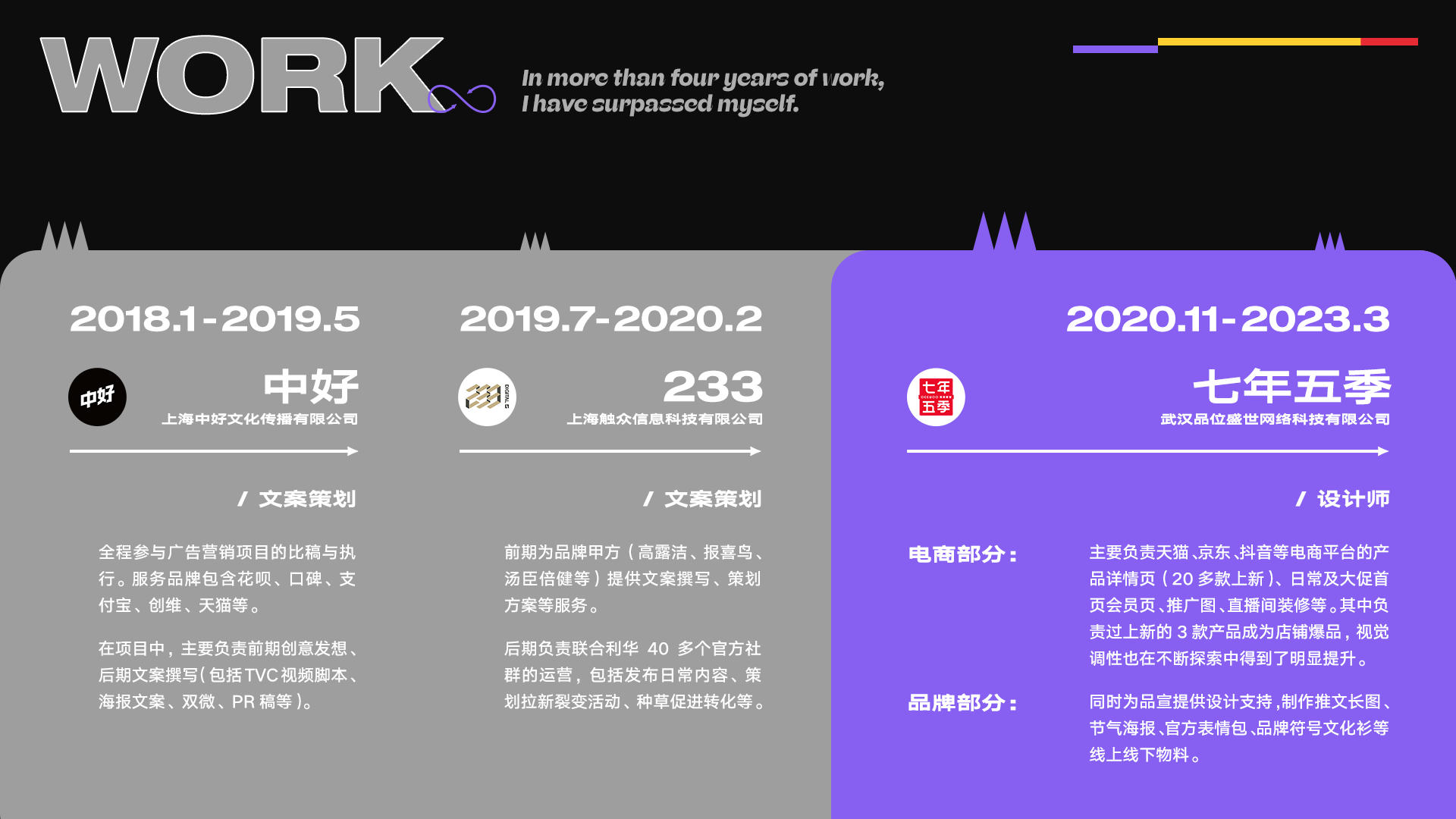 Y5T | 2020-2023 简历作品集_殷五停-站酷ZCOOL