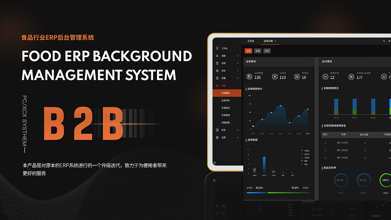 B端ERP项目｜PC端+移动端（下）_阿李呀li-站酷ZCOOL