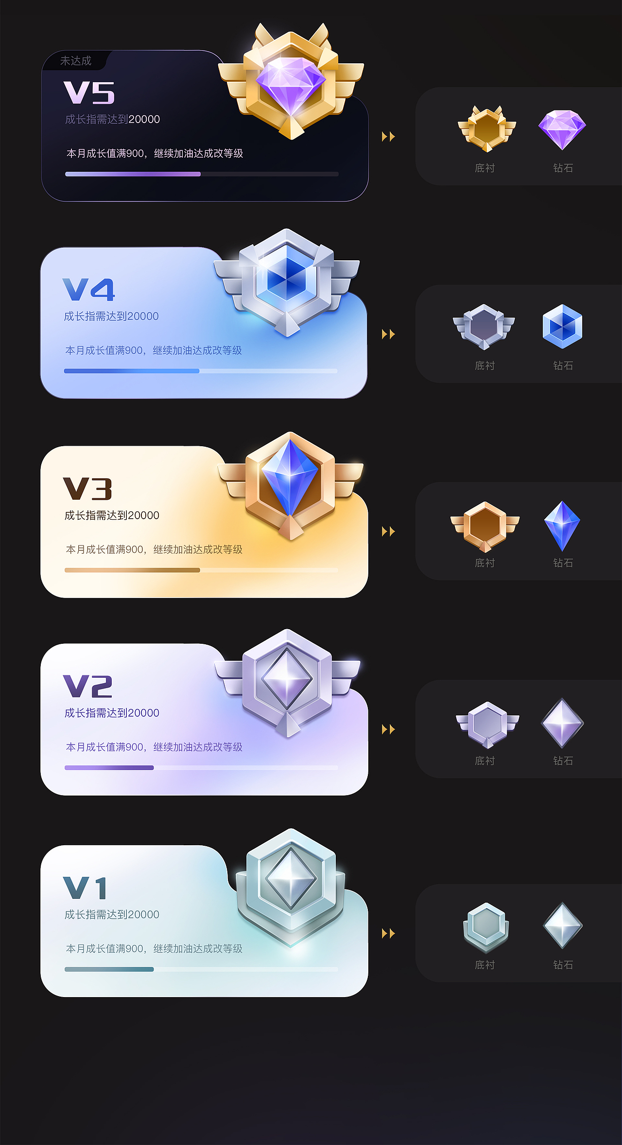 等级VIP卡_名铭-站酷ZCOOL