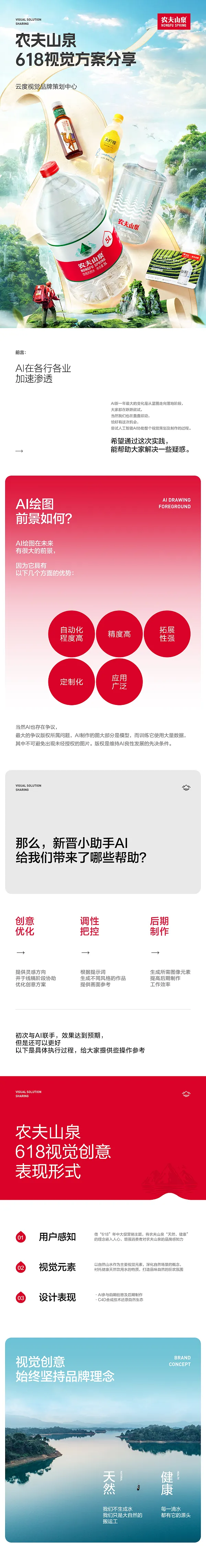 AIGC低成本广告片设计_云创集-站酷ZCOOL