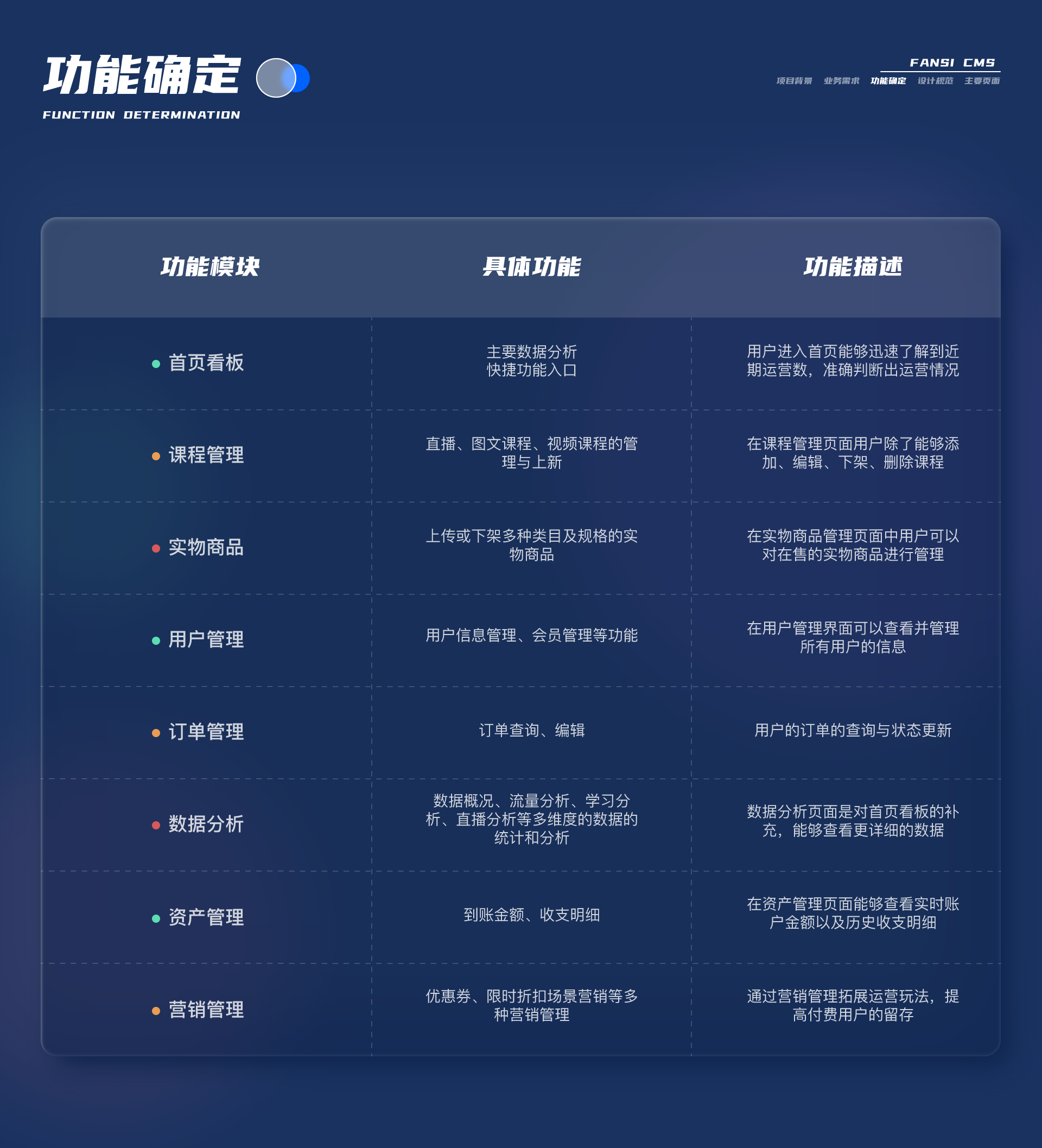 UIUI/作品集_海屿妹妹-站酷ZCOOL