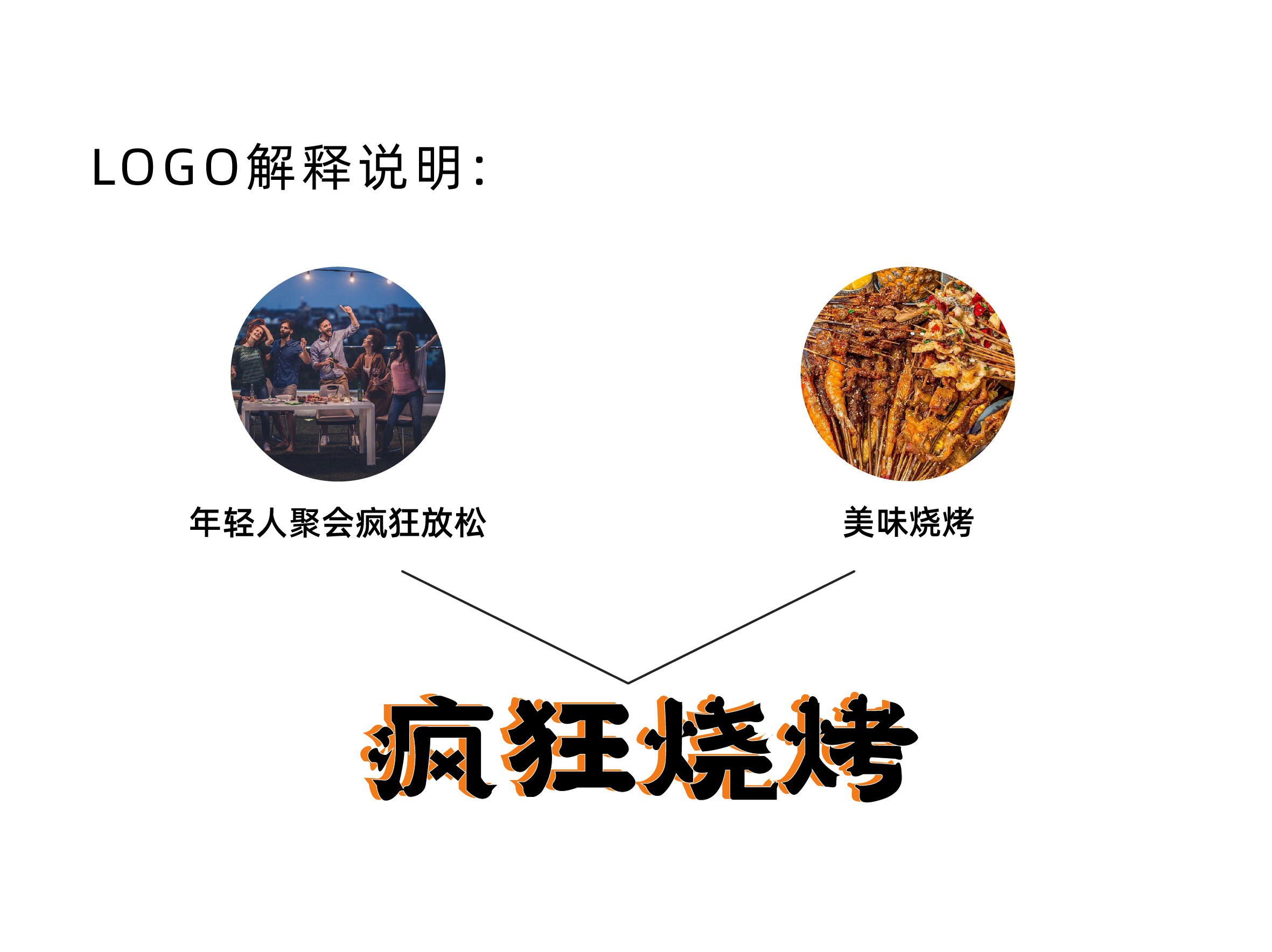 “疯狂烧烤”_品牌创意工坊-站酷ZCOOL