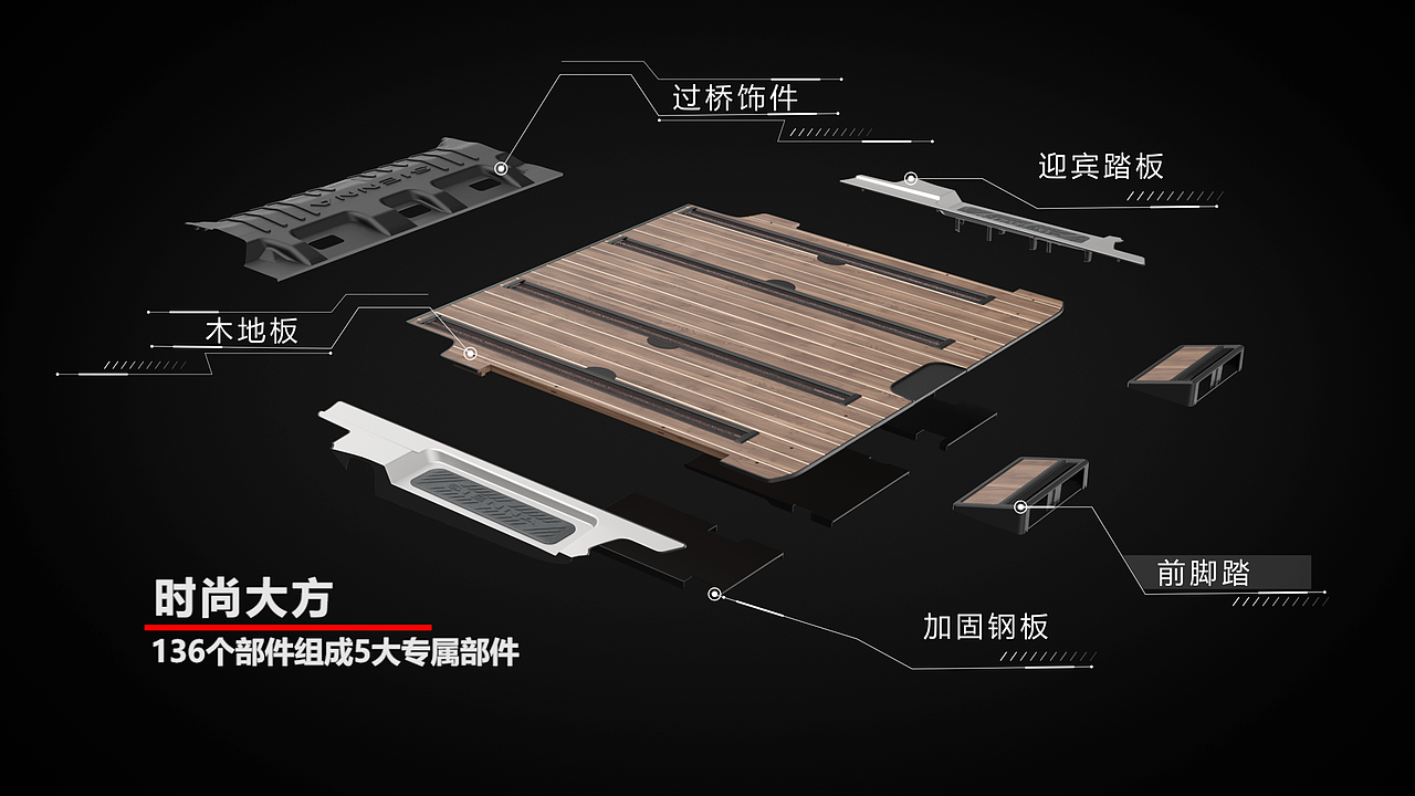 赛那原厂胡桃木地板，诠释美好生活，创造移动的 家_Linyong3d-站酷ZCOOL