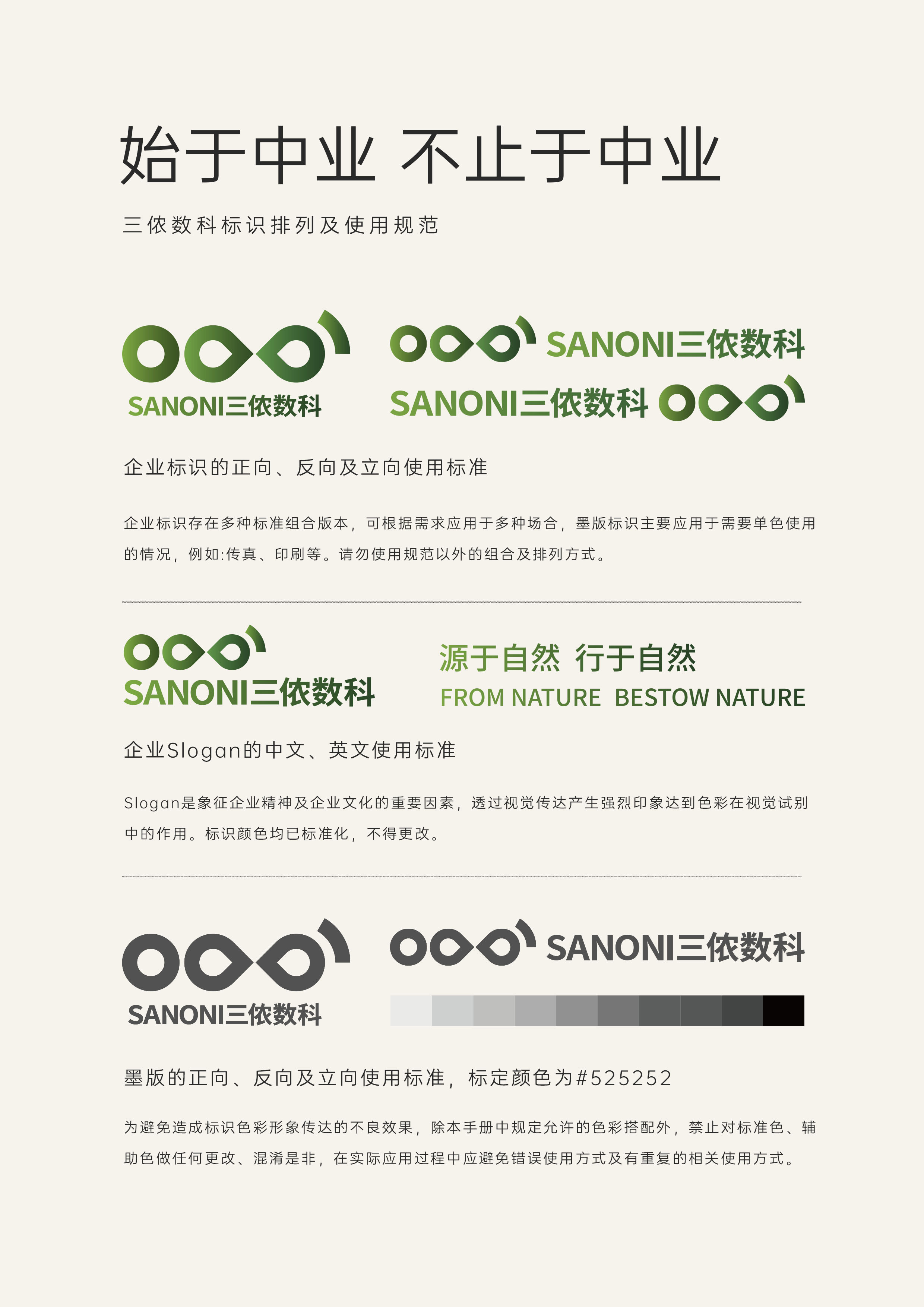 SANONI三侬数科企业识别手册_Zephyrus1-站酷ZCOOL