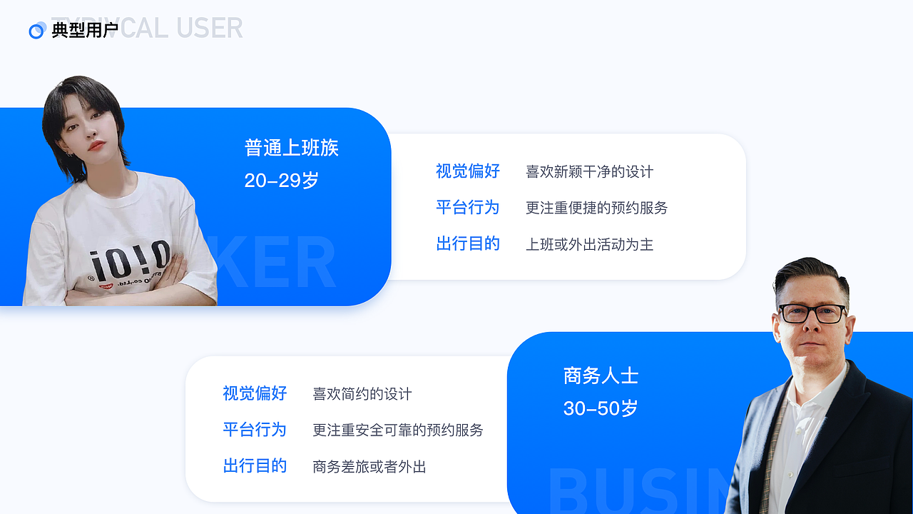 捷停车App页面改版_小七仔Vicky-站酷ZCOOL