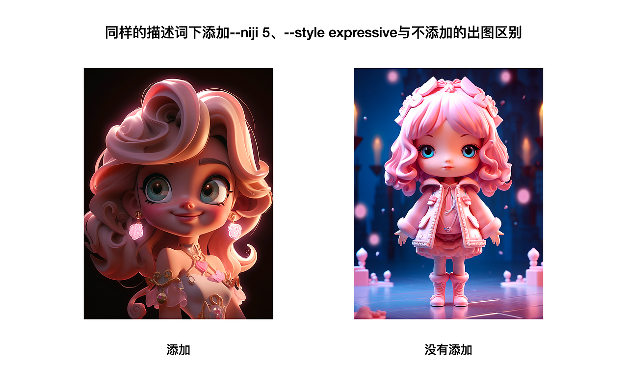 Midjourney生成IP三视图(附详细教程)_设计毒物官方-站酷ZCOOL