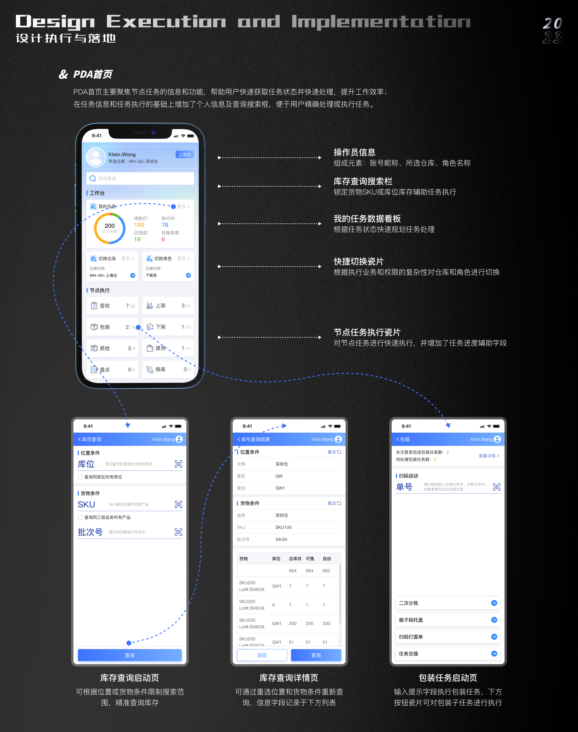 跨境电商全链路管理系统（PC＋PDA）_深渊Python-站酷ZCOOL